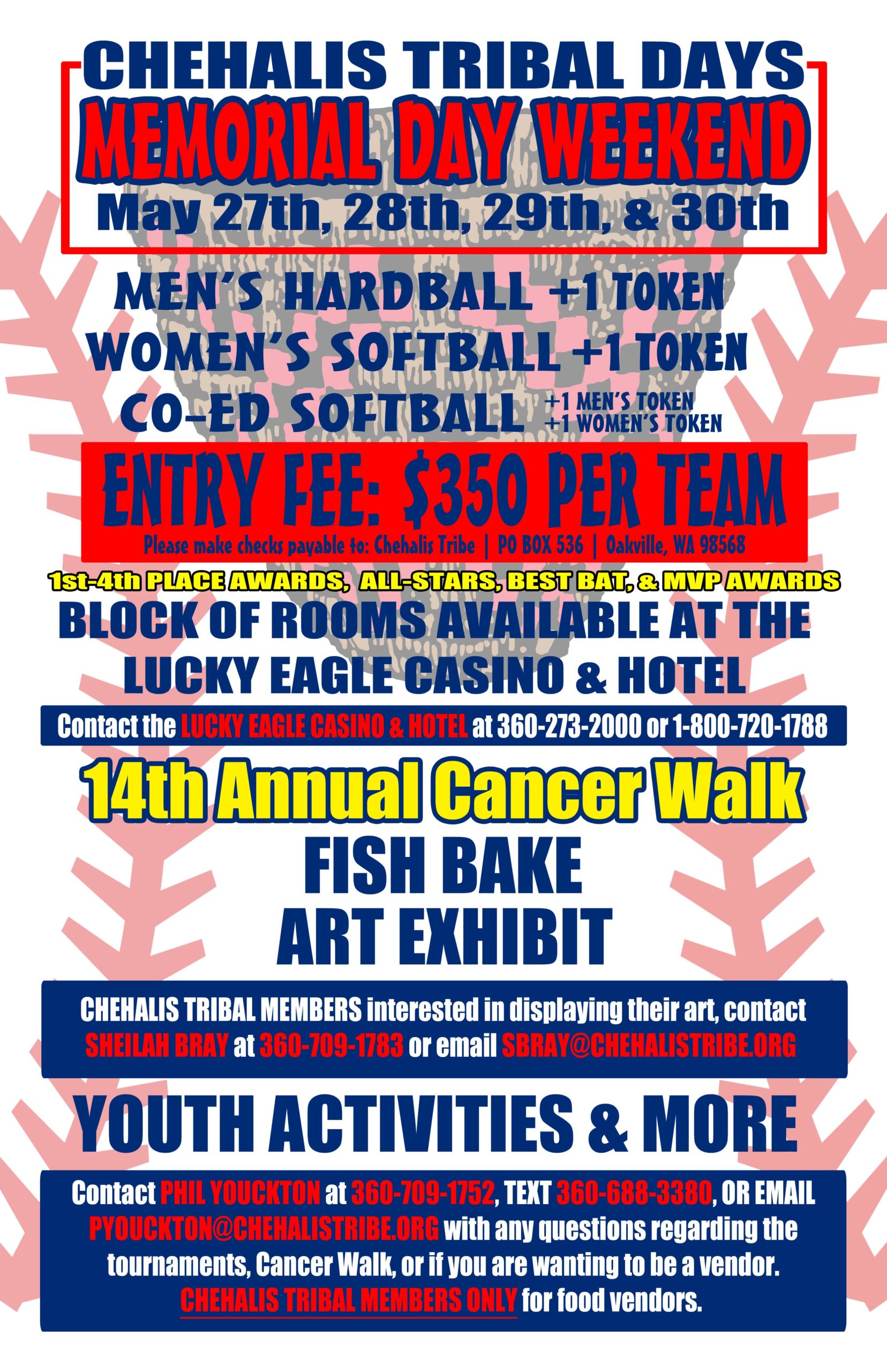 The Chehalis Tribe - People of the Sands